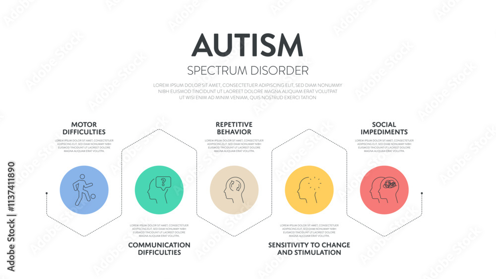 Autism spectrum disorder (ASD) infographic presentation template with ...