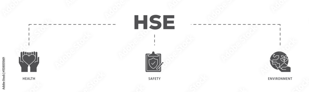 HSE infographic icon flow process which consists of Health Safety ...