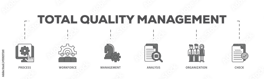 Total quality management infographic icon flow process which consists ...