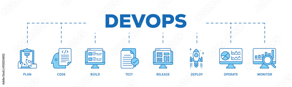 Vector de Stock DevOps infographic icon flow process which consists of ... Vector de Stock DevOps infographic icon flow process which consists of ...