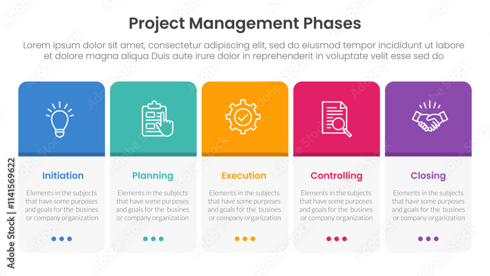 5 phase project management infographic template banner with round box ...