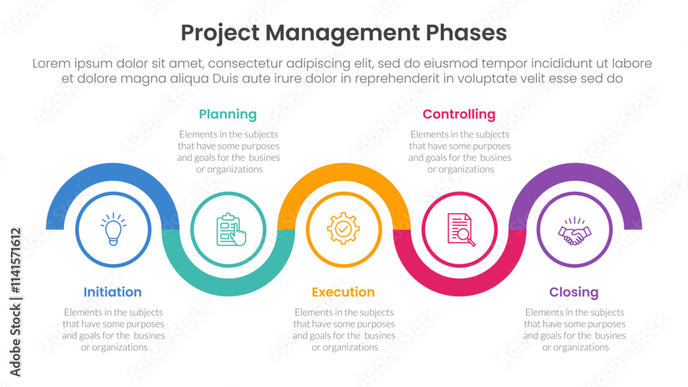 5 phase project management infographic template banner with timeline ...