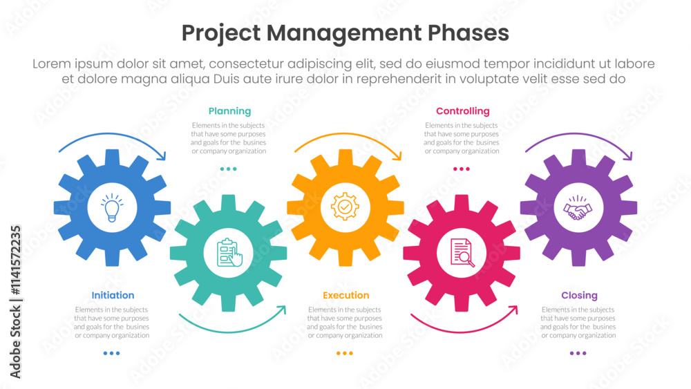 5 phase project management infographic template banner with timeline ...