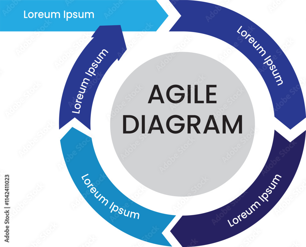 Agile diagram Collection of vector circle chart infographic templates ...