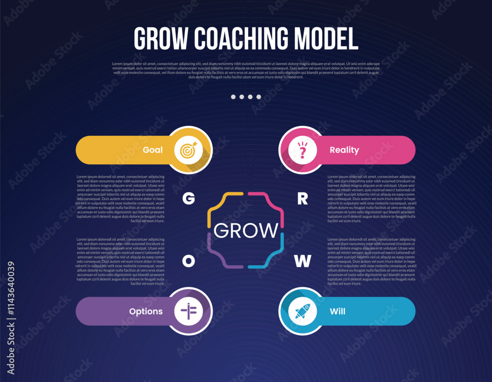 GROW Coaching Model infographic template with creative center cycle ...