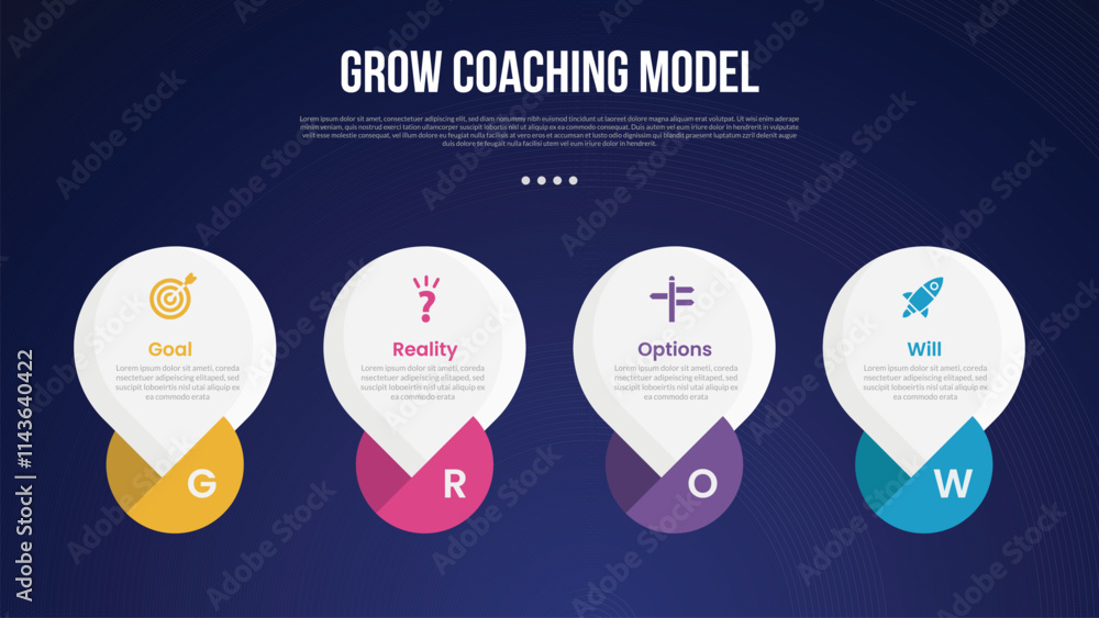 GROW Coaching Model infographic template with big circle with creative ...
