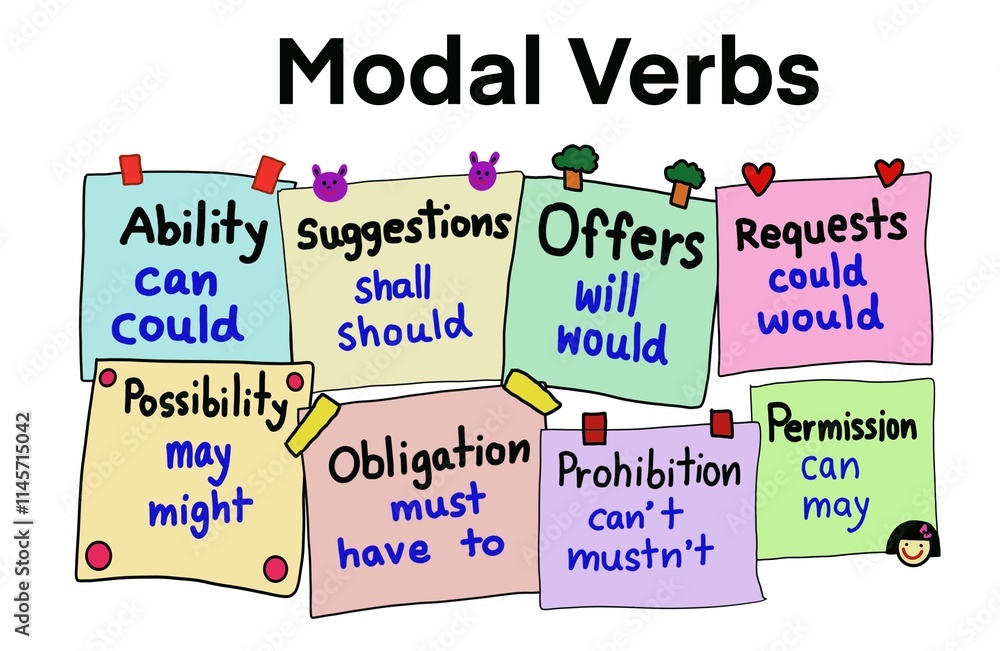 Hand drawn picture of colorful note pads with vocabulary about Modal ...