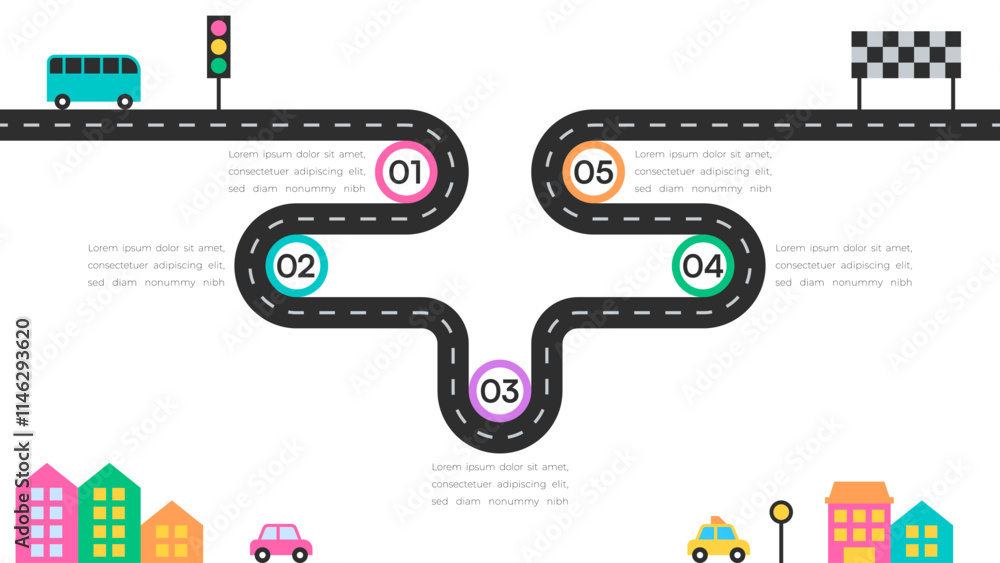 Circular Milestone Roadmap with Five Stages, Traffic Lights, and Finish ...