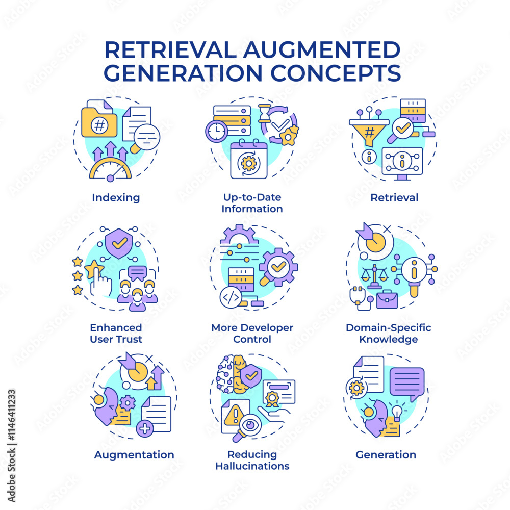 Retrieval augmented generation multi color concept icons. Generative AI and machine learning ...
