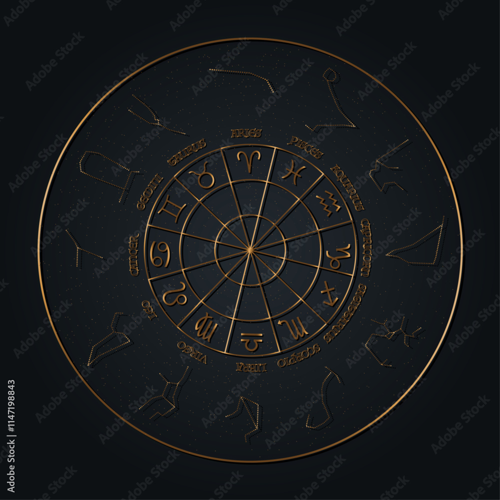 Zodiac wheel of constellations and sign set, vector illustration ...