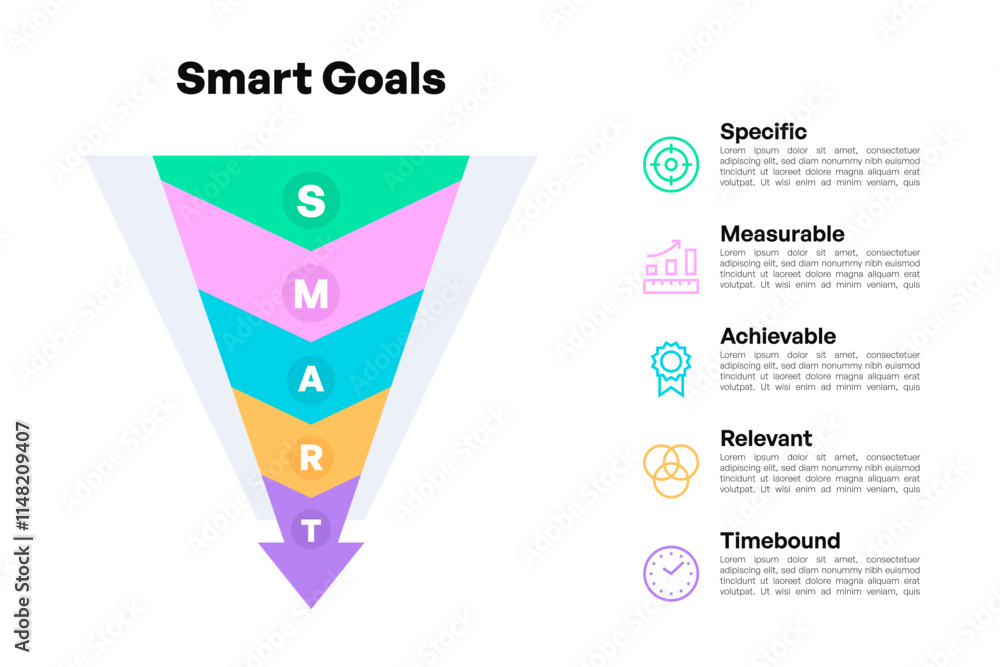 Inverted Triangle SMART Goals Funnel Diagram with Arrowhead Design ...