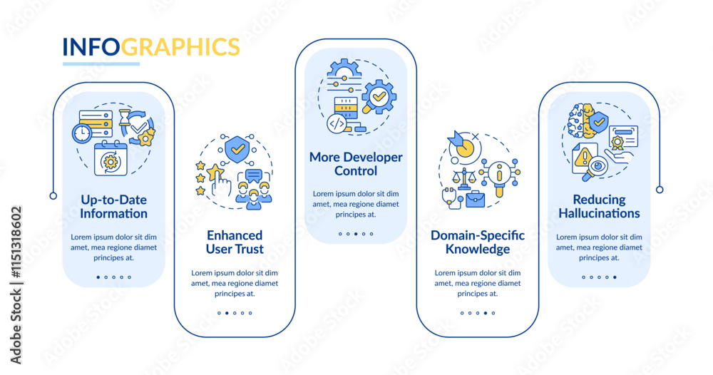 Benefits of RAG rectangle infographic vector. Retrieval augmented ...