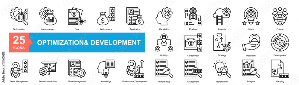 Optimization And Development Icon Sheet Capability, Pipeline, Potential ...