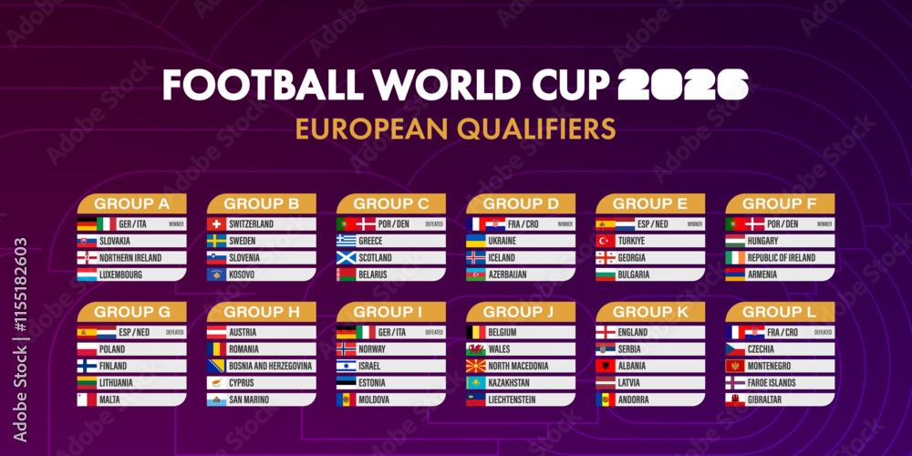 A detailed table of the European countries participating in the 2026 ...
