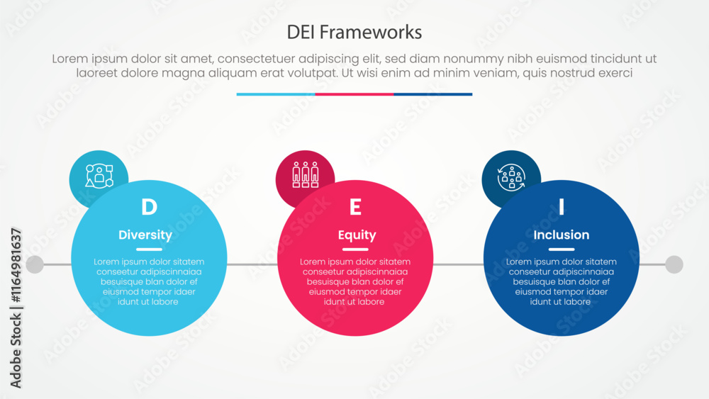 DEI frameworks infographic concept for slide presentation with big ...