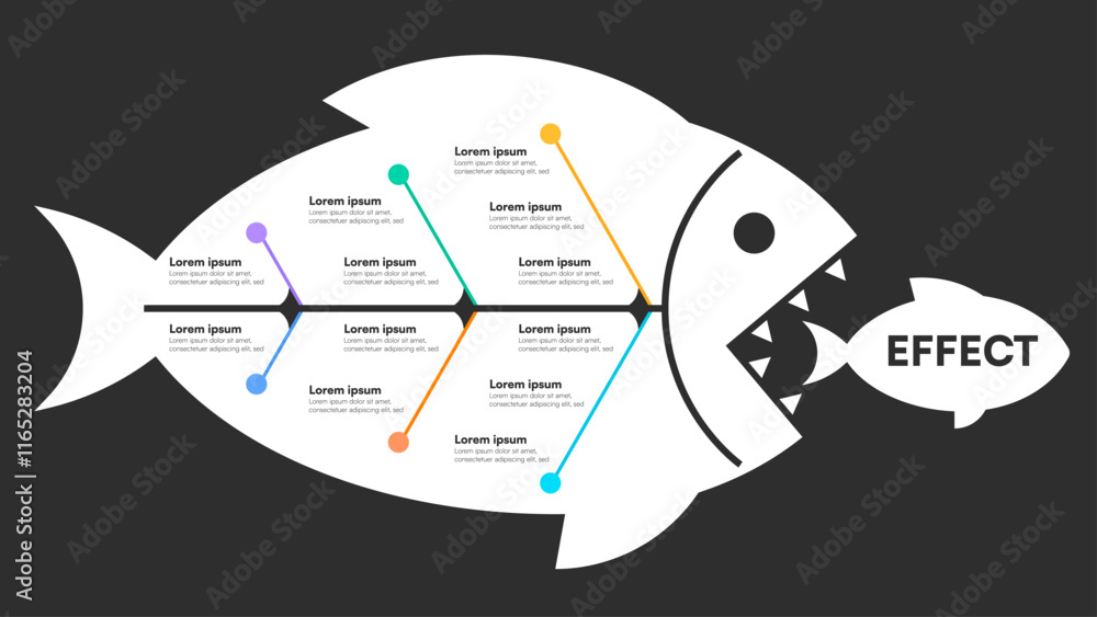 Minimalist Fishbone Diagram Infographic for Cause and Effect Analysis ...