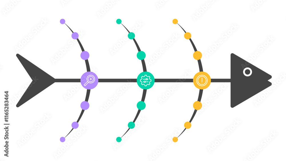 Fishbone Diagram with Three Main Causes and Sub-Causes Stock Vector ... Fishbone Diagram with Three Main Causes and Sub-Causes Stock Vector ...