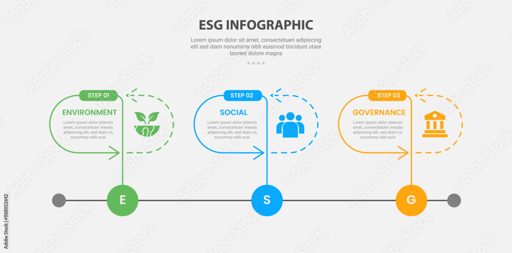 ESG infographic outline style with 3 point template with timeline style ...