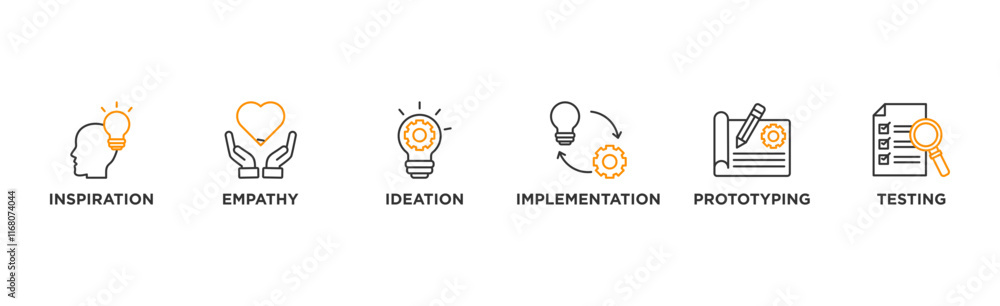 Design thinking process infographic banner web icon vector illustration concept with an icon of ...