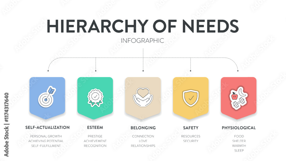 Hierarchy of needs pyramid model infographic diagram chart template ...