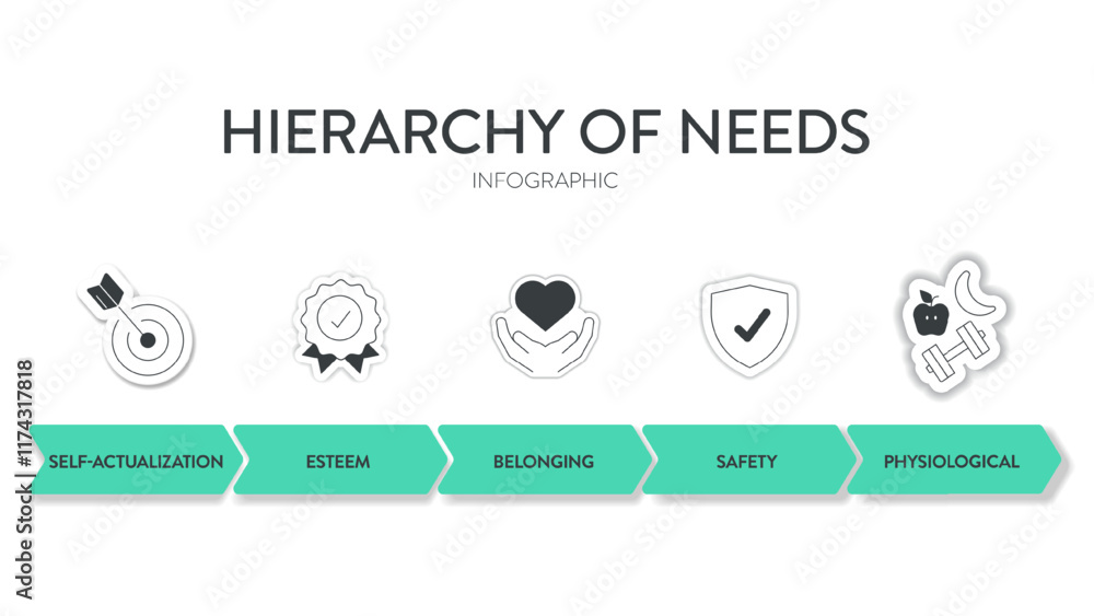Hierarchy of needs pyramid model infographic diagram chart template ...