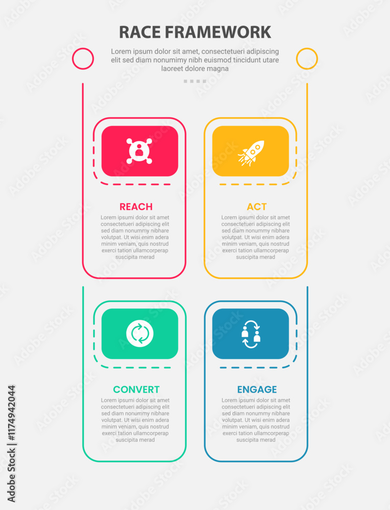 RACE framework infographic outline style with 4 point template with ...