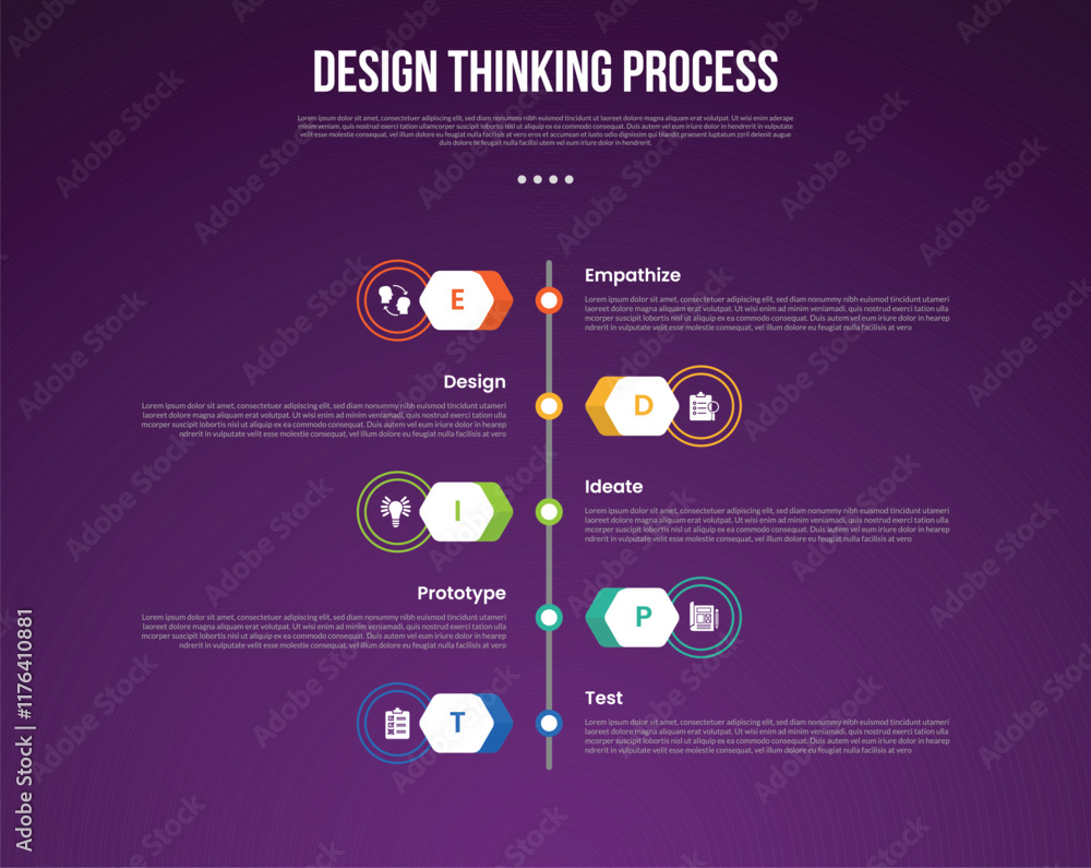 design thinking process infographic outline style with 5 point template with vertical timeline ...