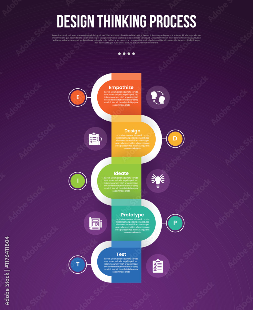design thinking process infographic outline style with 5 point template ...