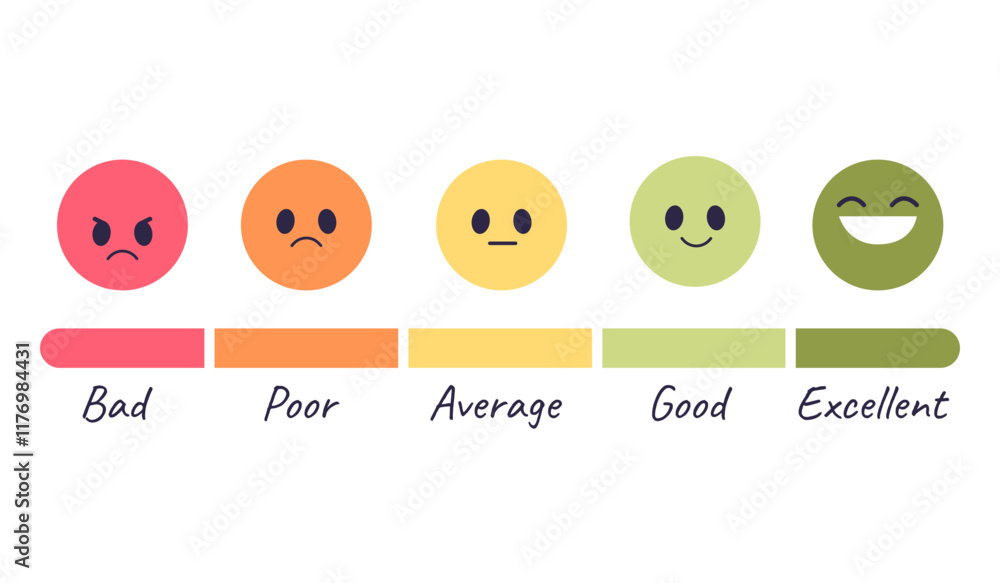 Feedback emoji. Customer satisfaction scale, client experience survey ...