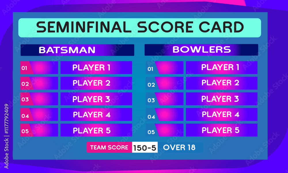 Cricket semi final scorecard game leaderboard with abstract background ...