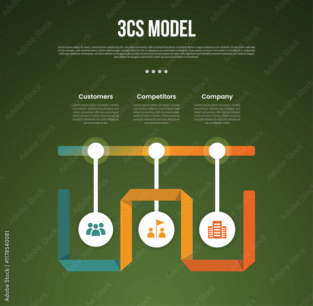 3C analysis business model infographic template with timeline point ...