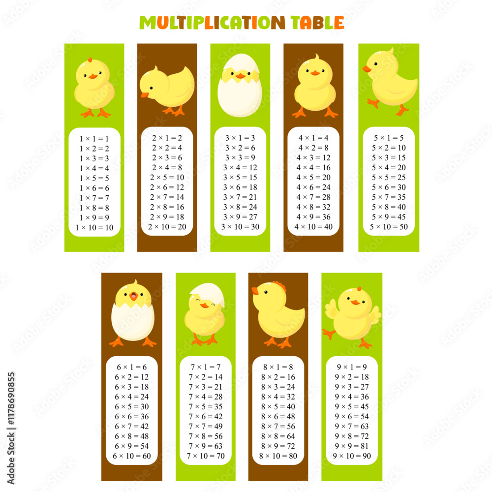 Multiplication table set. Collection of printable bookmarks or stickers ...