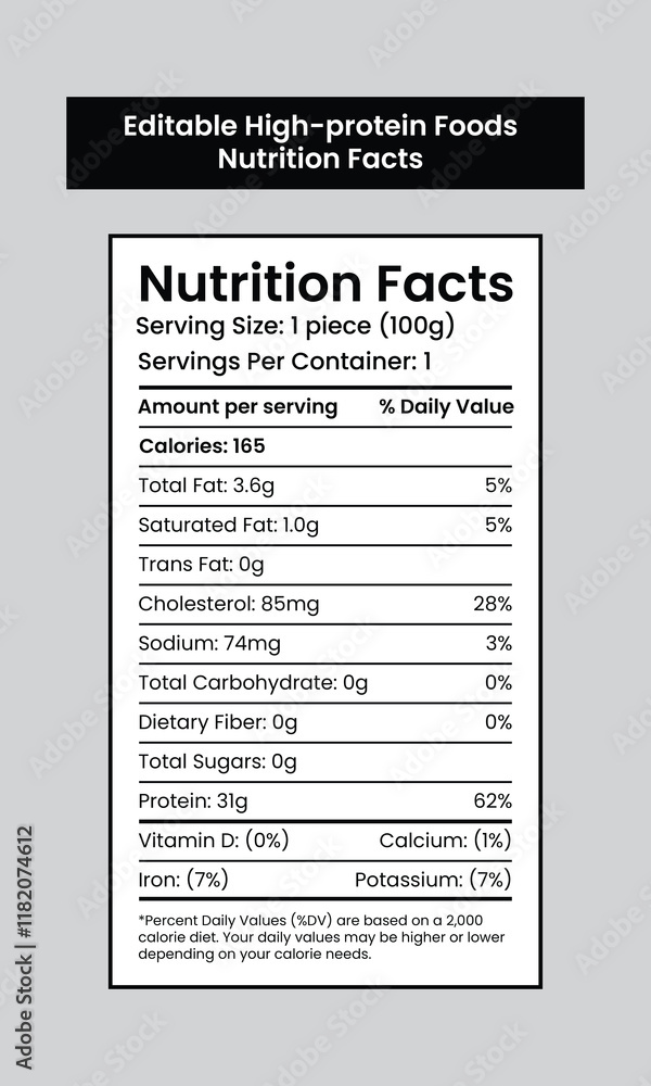 Editable high-protein foods nutrition facts label template design Stock ...