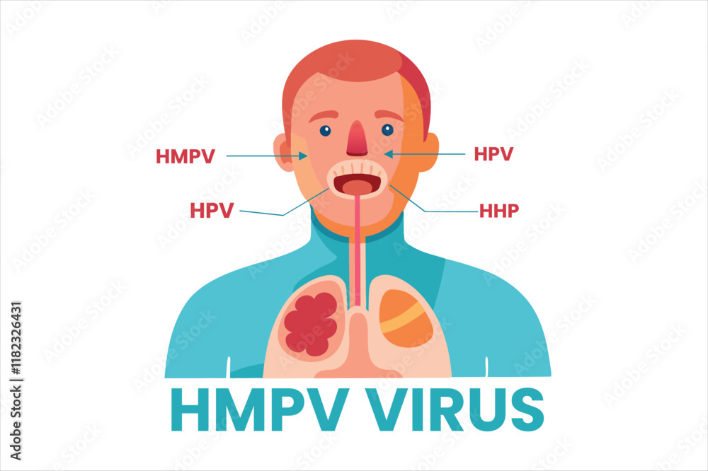HMPV virus banner, Human Metapneumovirus respiratory virus vector ,HMPV ...