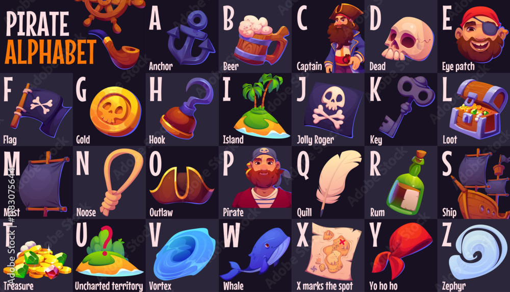 Vector de Stock Pirate kid alphabet letters and cartoon piracy symbols ...