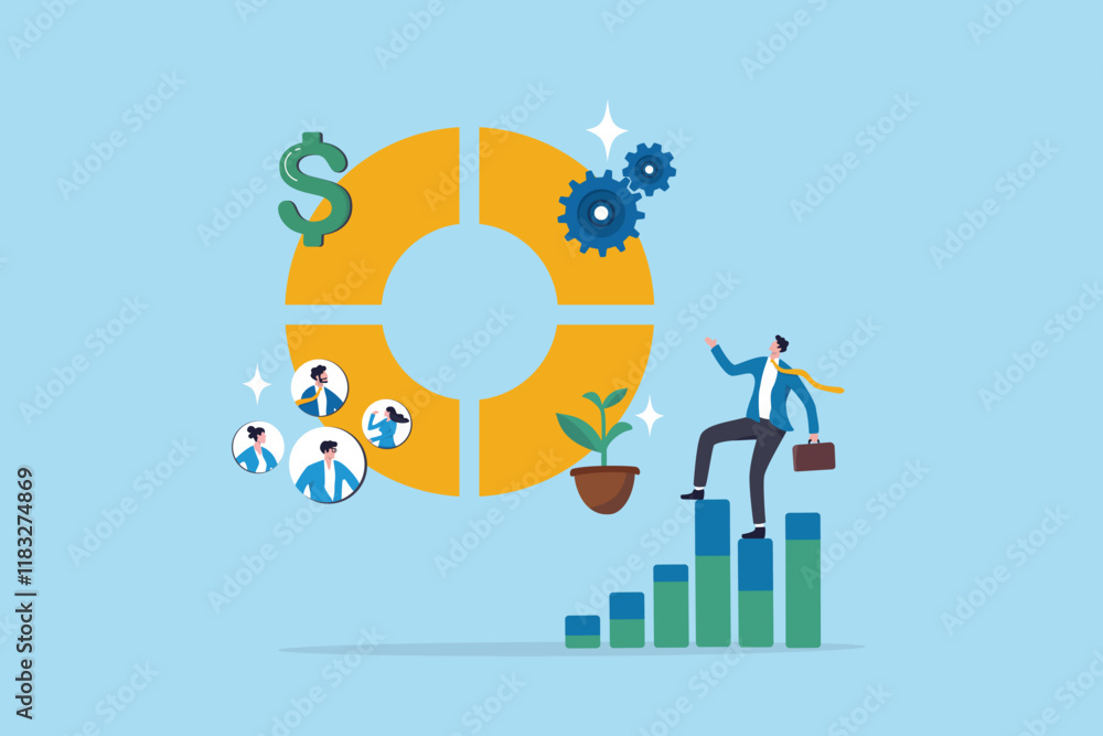 Balanced scorecard measuring performance from financial, customer ...