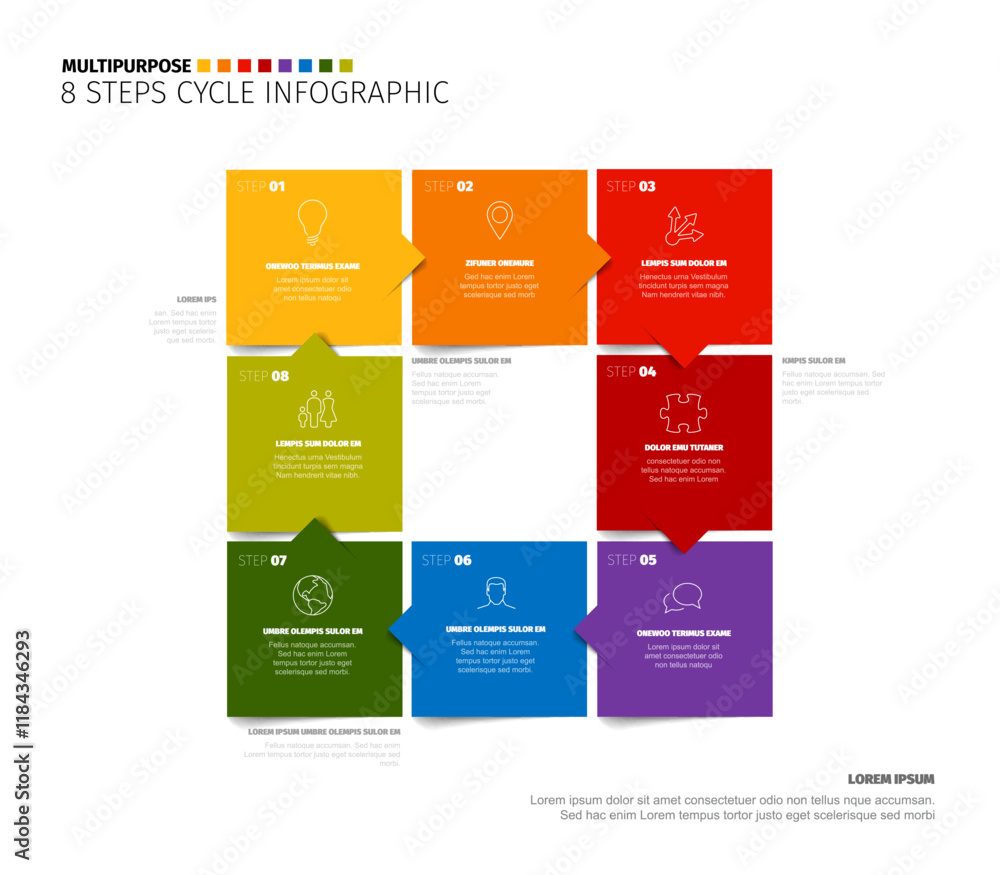 This infographic showcases an 8-step cycle with colorful squares and ...