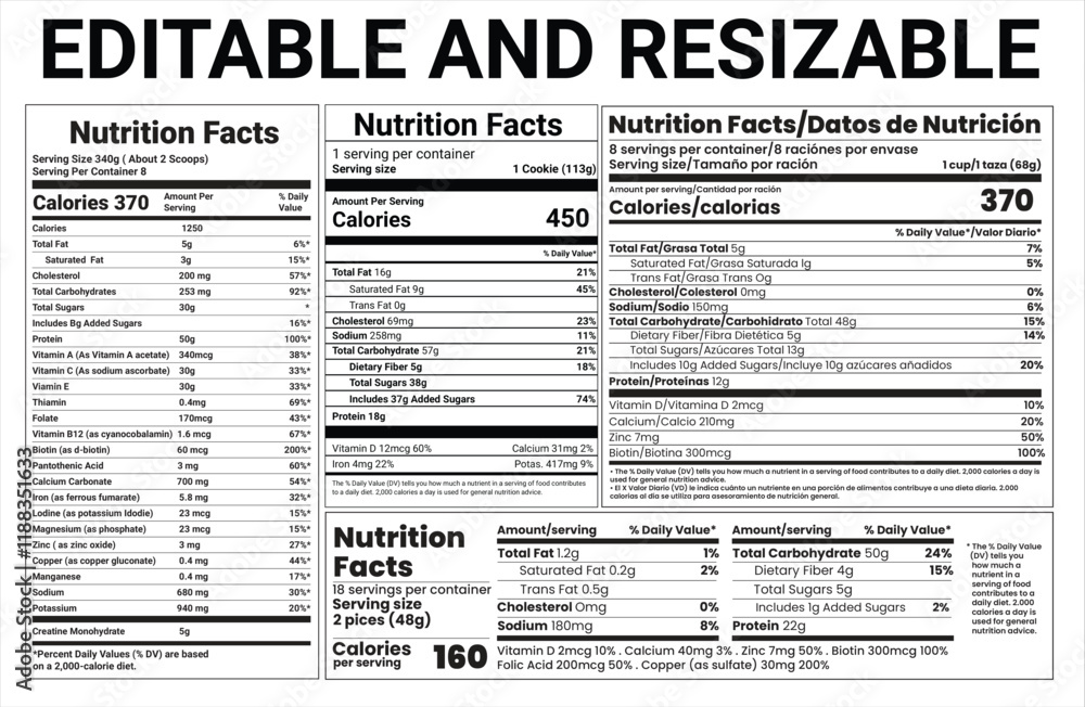 Nutrition Facts Label design template for food content. Vector serving ...