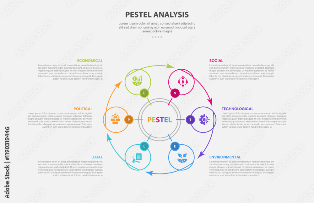 PESTEL analysis infographic outline style with 6 point template with ...