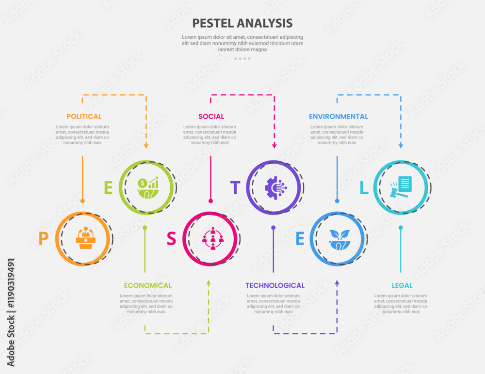 PESTEL analysis infographic outline style with 6 point template with ...