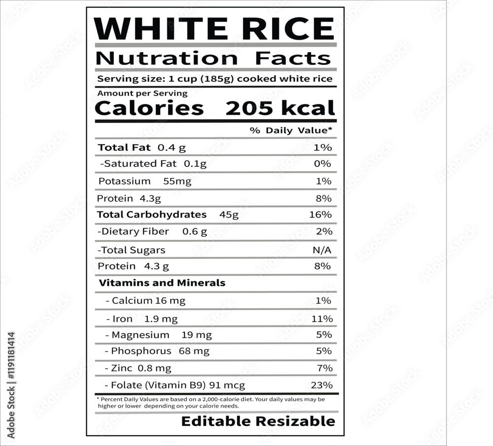 white rice Nutrition Facts, Rice Nutrition Facts, White Rice Nutrition ...