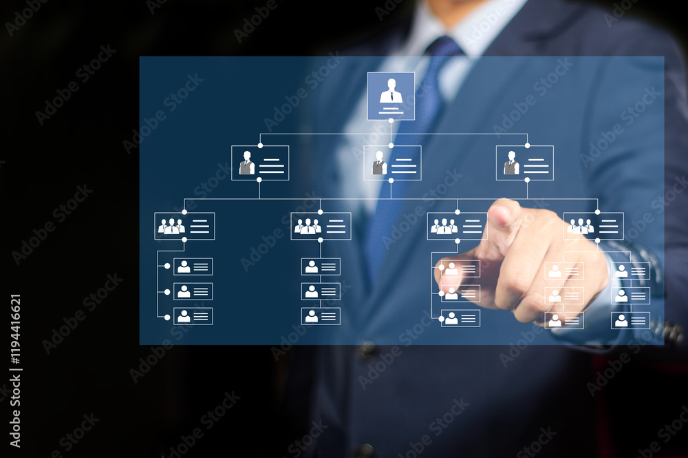 business hierarchy structure process, organization chart of staff, and employees, and workflow ...