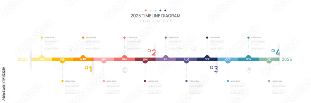 Infographic 2025 Timeline diagram calendar with gantt chart template ...