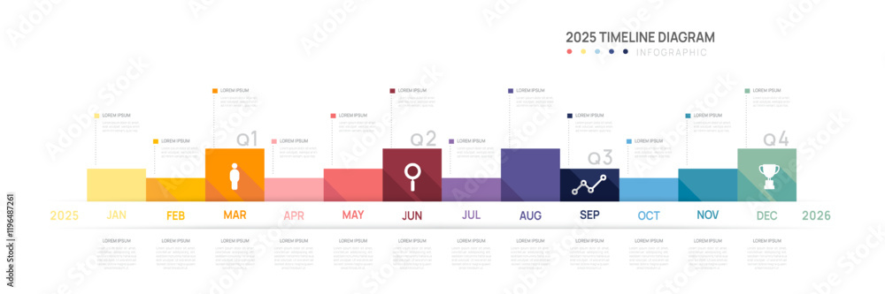 Infographic 2025 Timeline diagram calendar gantt chart template for ...