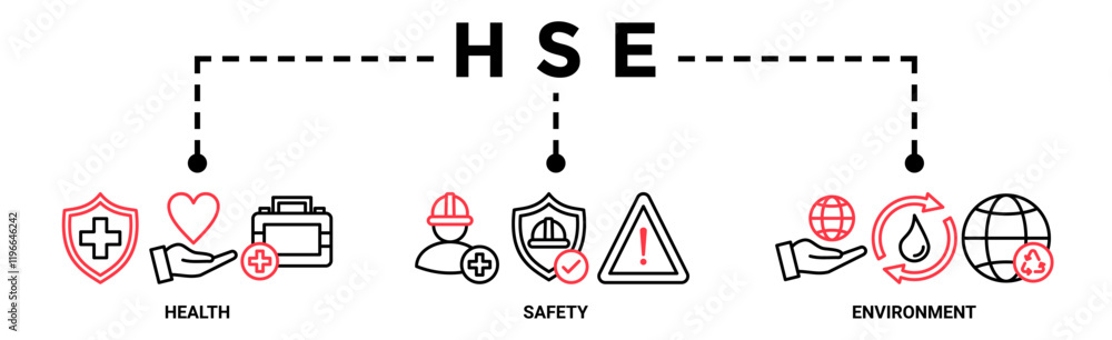 HSE banner web icon vector illustration for Health Safety Environment ...