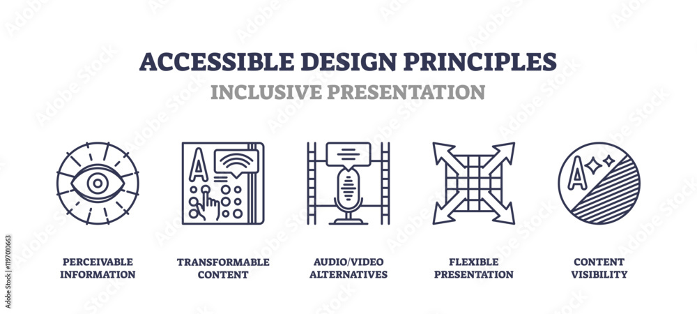 Accessible design principles with outline icons for perceivable info ...