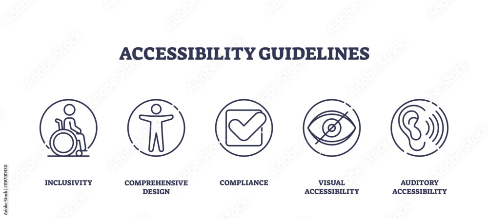 The image illustrates accessibility guidelines with outline icons ...