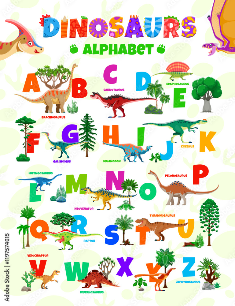 Kids dinosaur alphabet featuring names of dino animal species for the ...