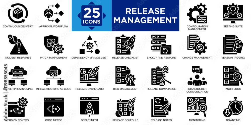 release management, process, technology, software, deployment, project ...