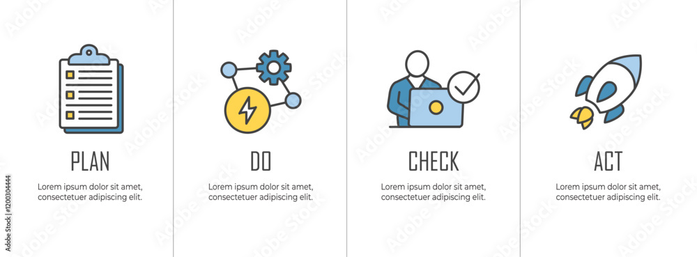 Plan Do Check Act Business Strategy - a Procedure for Continuous ...